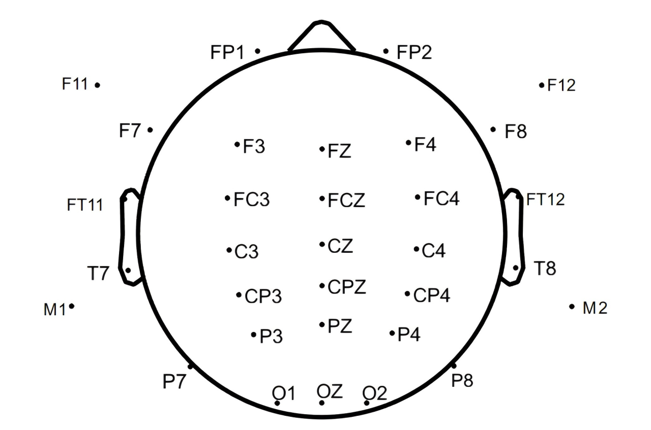 安徽大学-智能信息处理与人机交互实验室